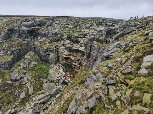 15 BEST Peak District Waterfalls (+ Walks to Visit Them) – Peak ...
