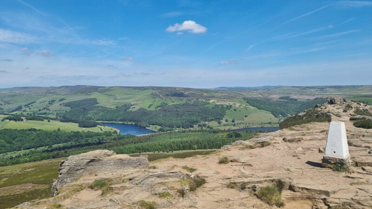 Win Hill + Crook Hill Walk From Ladybower Reservoir | 9-Mile Route ...
