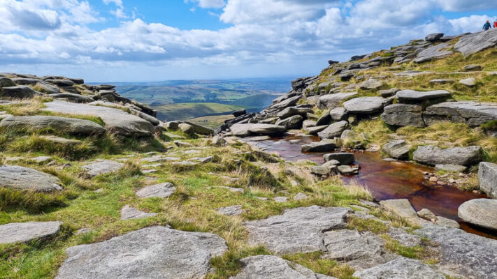 Kinder Scout Walk From Hayfield (+ Kinder Downfall) | 9 Mile Route ...
