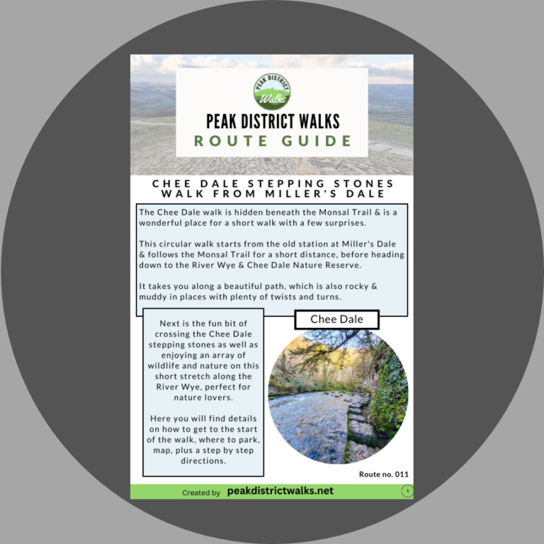 Edale Skyline Route | 20-Mile Route (Ultimate Peak District Challenge ...