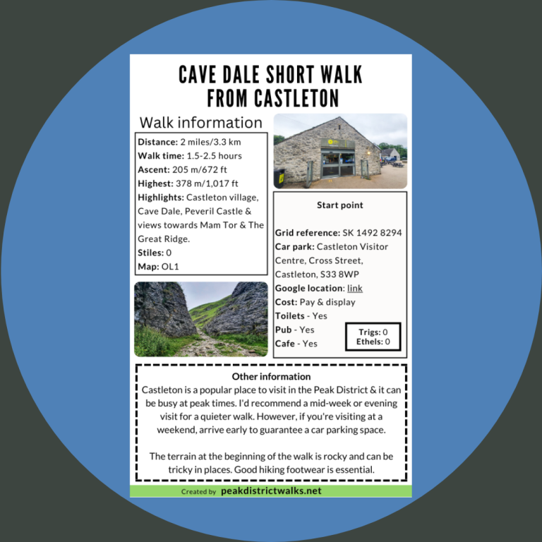 Cave Dale Walk From Castleton PDF | 2-Miles (Route 081) – Peak District ...