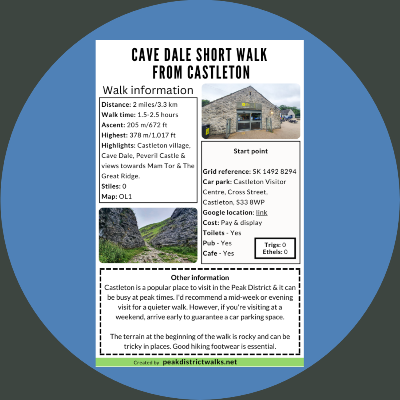 Cave Dale Walk From Castleton PDF | 2-Miles (Route 081) – Peak District ...