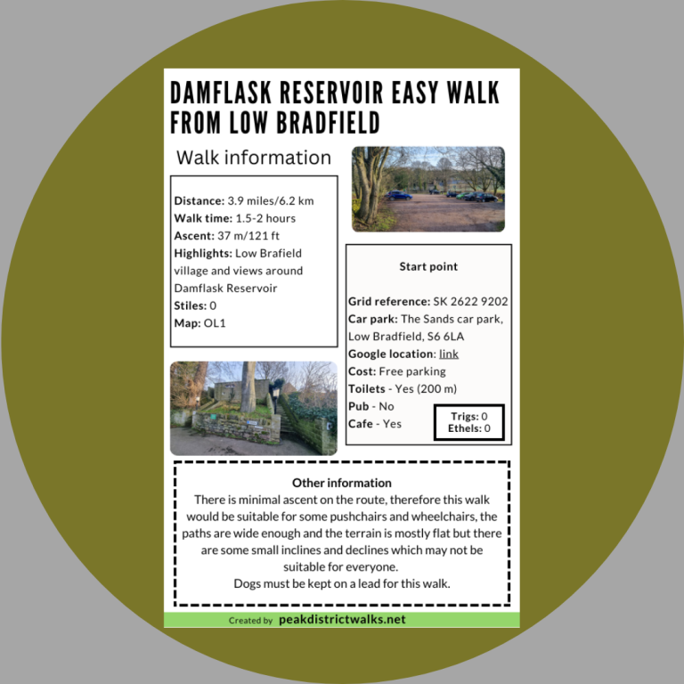Damflask Reservoir From Low Bradfield PDF | 4-Miles (Route 134) – Peak ...