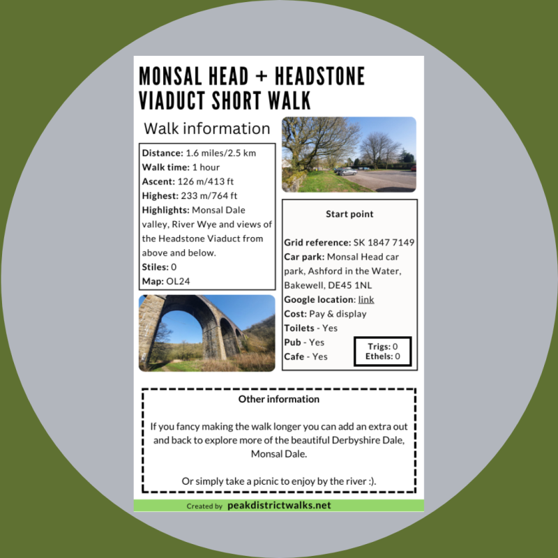 Monsal Head + Viaduct Walk PDF | 2-Miles (Route 075) – Peak District Walks