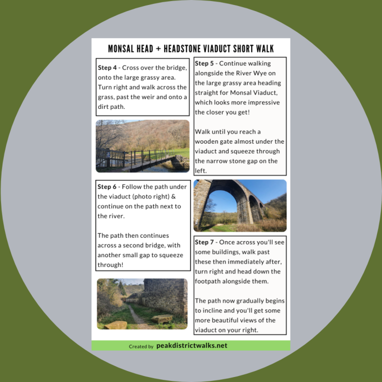 Monsal Head + Viaduct Walk PDF | 2-Miles (Route 075) – Peak District Walks