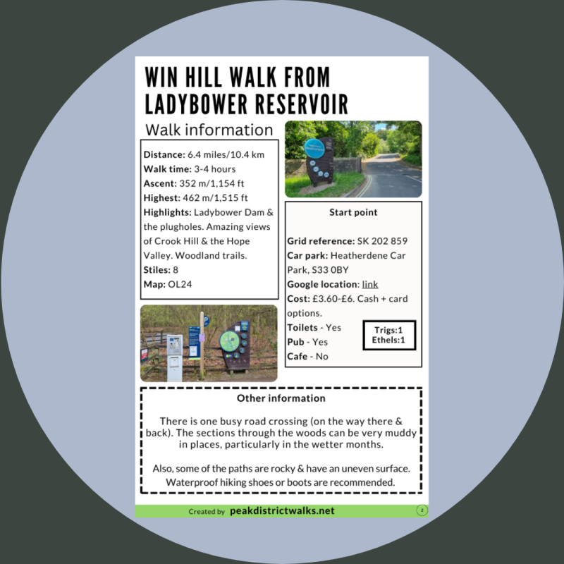 Win Hill from Ladybower Reservoir PDF | 6-Miles (Route 142) – Peak ...