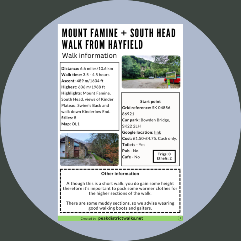 Mount Famine + South Head Walk from Hayfield PDF | 7-Miles (Route 129 ...