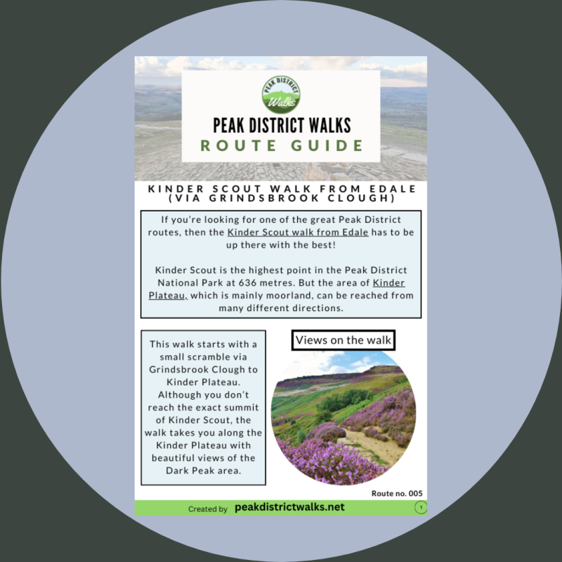 Kinder Scout Walk From Edale (via Grindsbrook Clough) | 8-Mile Route ...