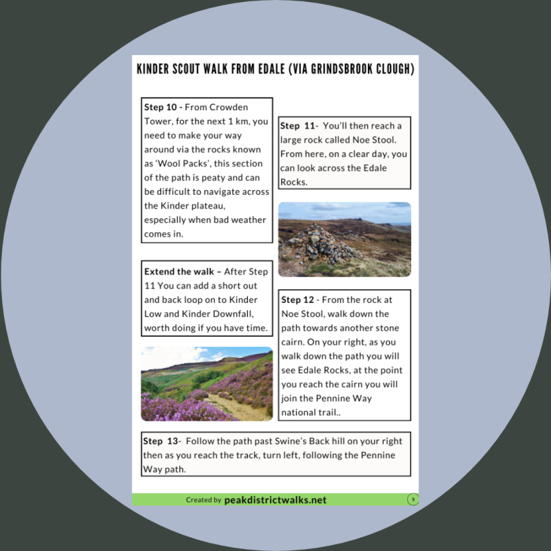 Kinder Scout Walk From Edale (via Grindsbrook Clough) | 8-Mile Route ...