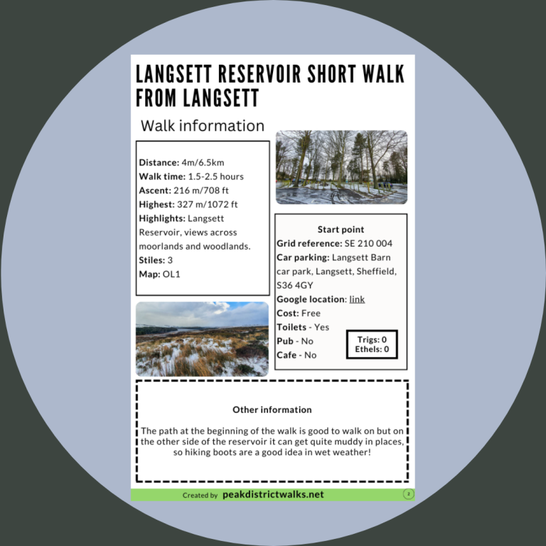 Langsett Reservoir Short Walk from Langsett | 4-Mile Route (Route 009 ...