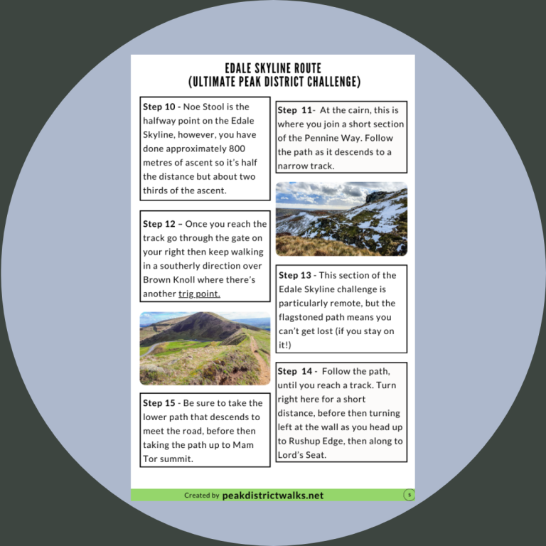 Edale Skyline Route (Ultimate Peak District Challenge) | 20-Mile Route ...