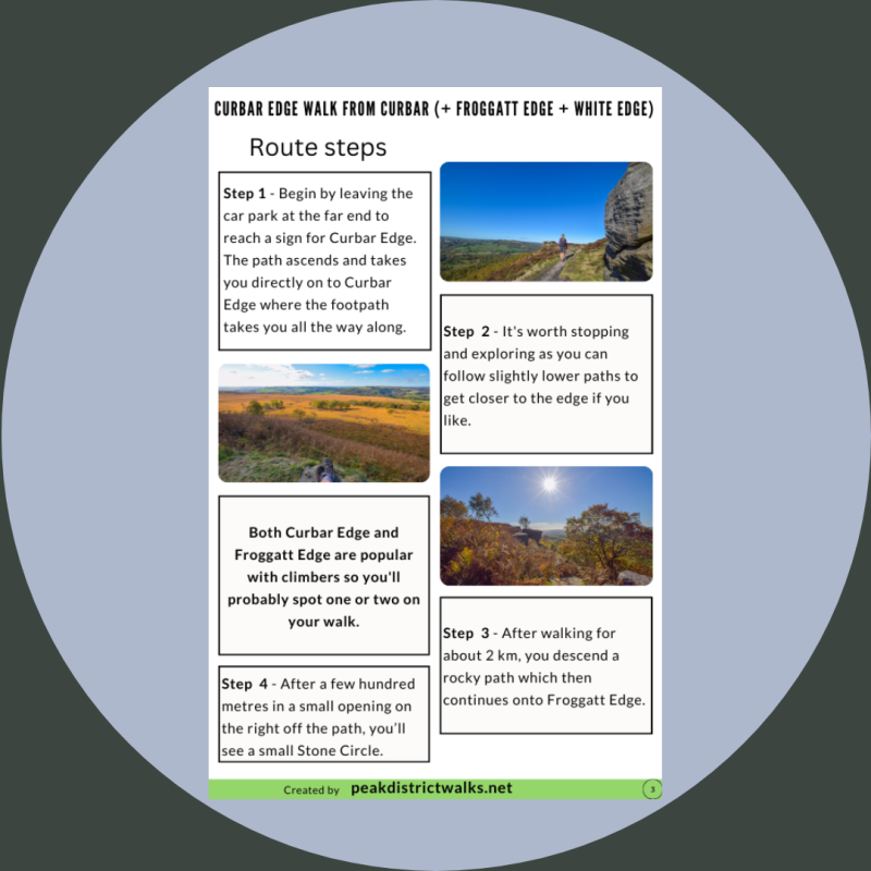 Curbar Edge Walk From Curbar (+ Froggatt Edge + White Edge) | 6-Mile ...
