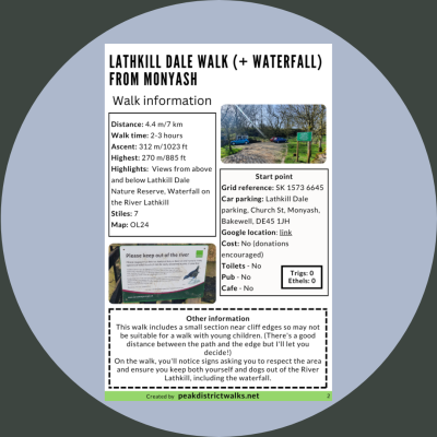 Lathkill Dale Walk (+ Waterfall) From Monyash | 4-Mile Route – Peak ...